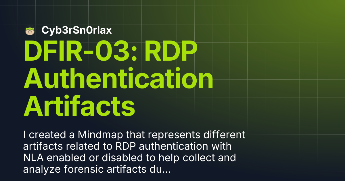 DFIR-03: RDP Authentication Artifacts | Cyb3rSn0rlax